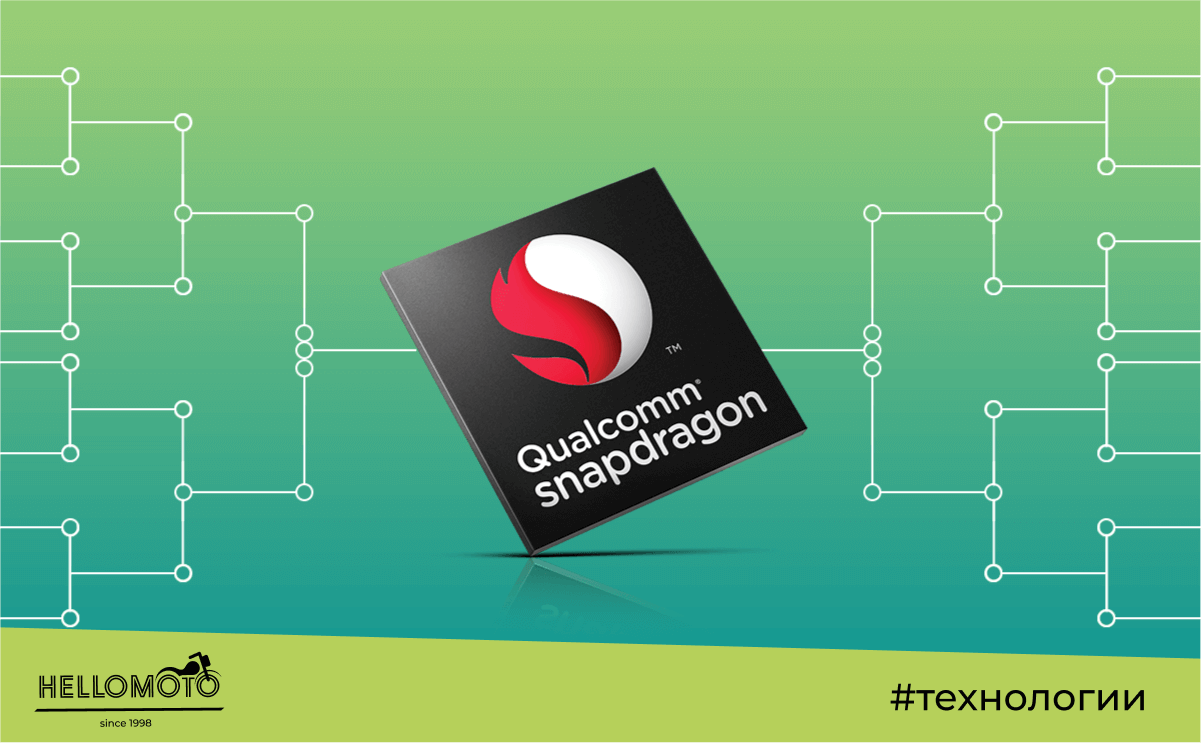 Китайский мотоцикл с чипом Snapdragon 8155: технологический прорыв в мотоиндустрии - HELLO MOTO
